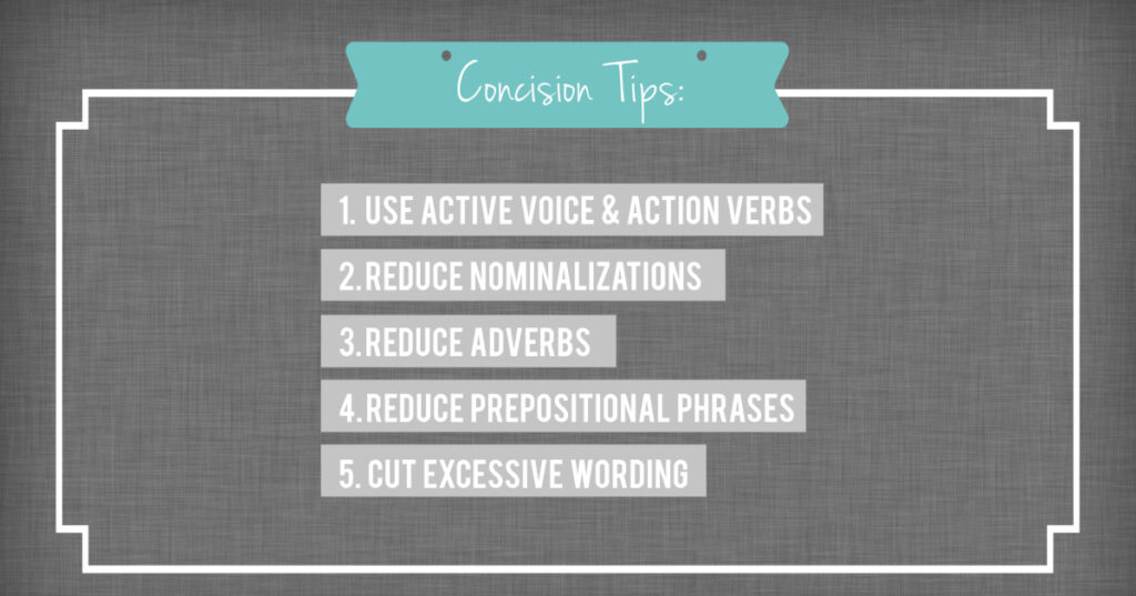 Concise Communication Training | How to Write Concisely
